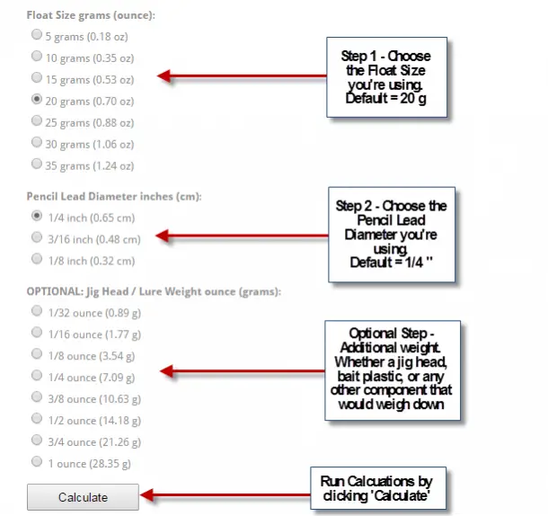 New Tip! Core Lead Length Calculator - BC Fishing Journal