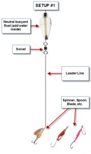 Basic Lake and Pond Fishing Setups - BC Fishing Journal