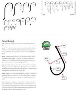 Types of Fishing Hooks - BC Fishing Journal